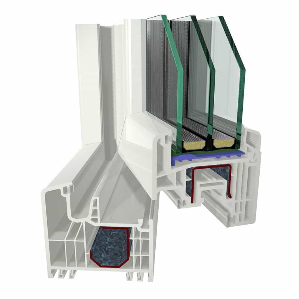 Okna PCV - profile Gealan S7000 - Stolmar Bydgoszcz